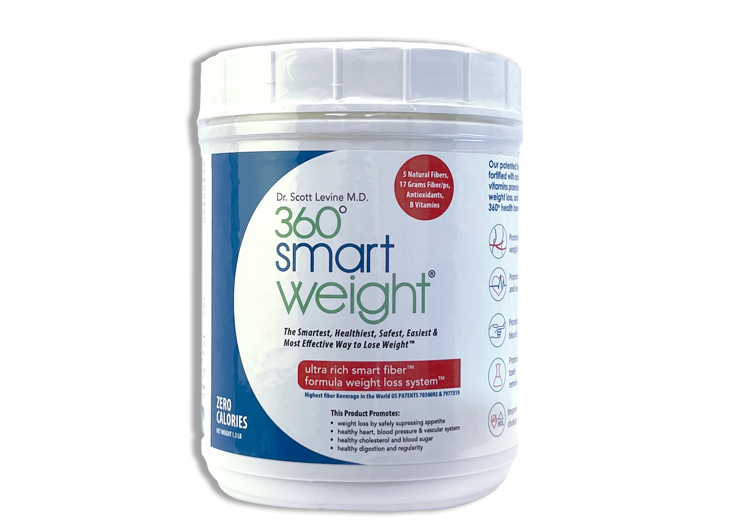 360°smart weight® – Scott Levine MD,